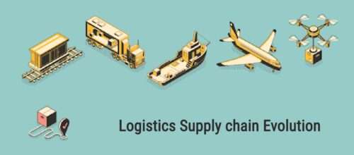 Close Watch on Logistics & Supply Chain Evolution over a Decade ...
