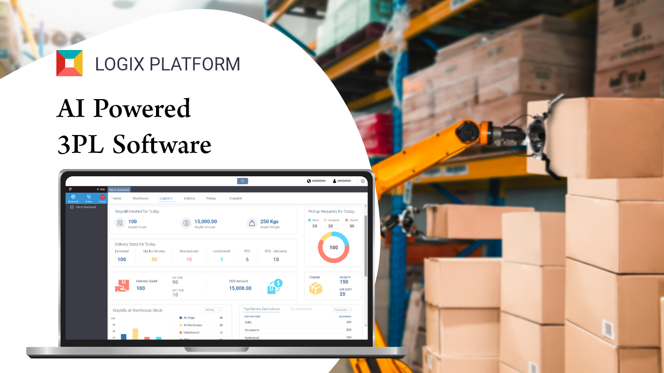 LogixPlatform – AI Powered 3PL Software | LogixGRID | Platform and ...