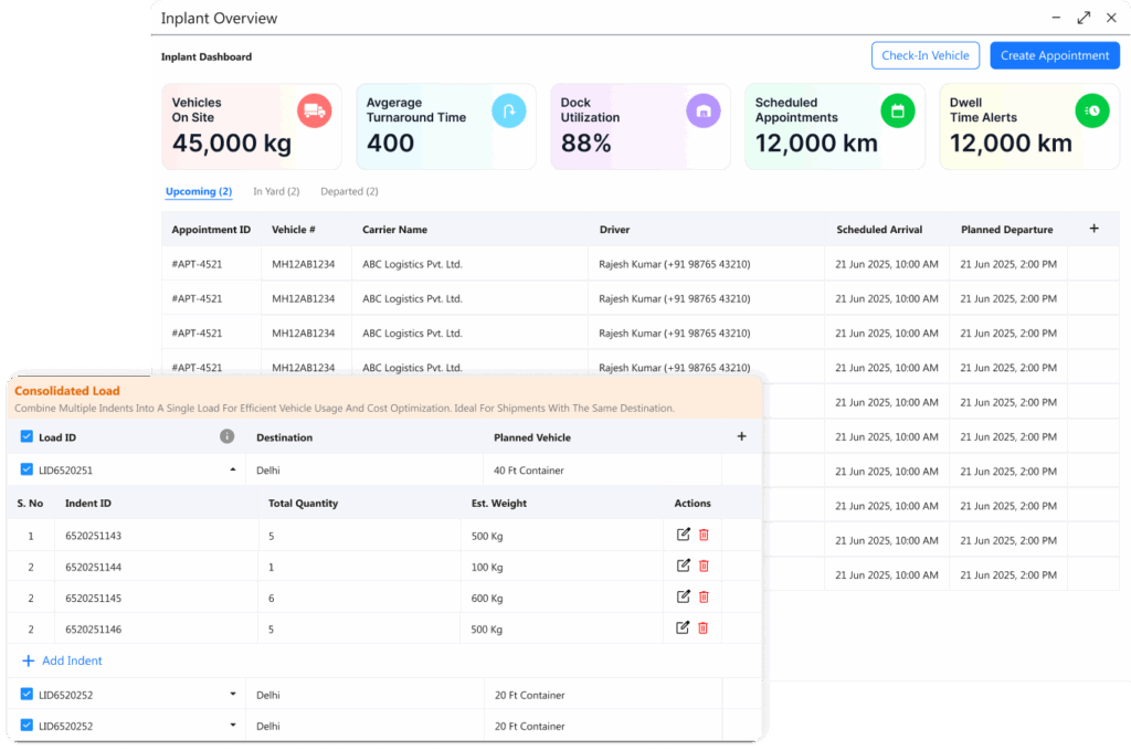 Logix TMS - LogixGRID | Logistics and Warehouse Automation Platform